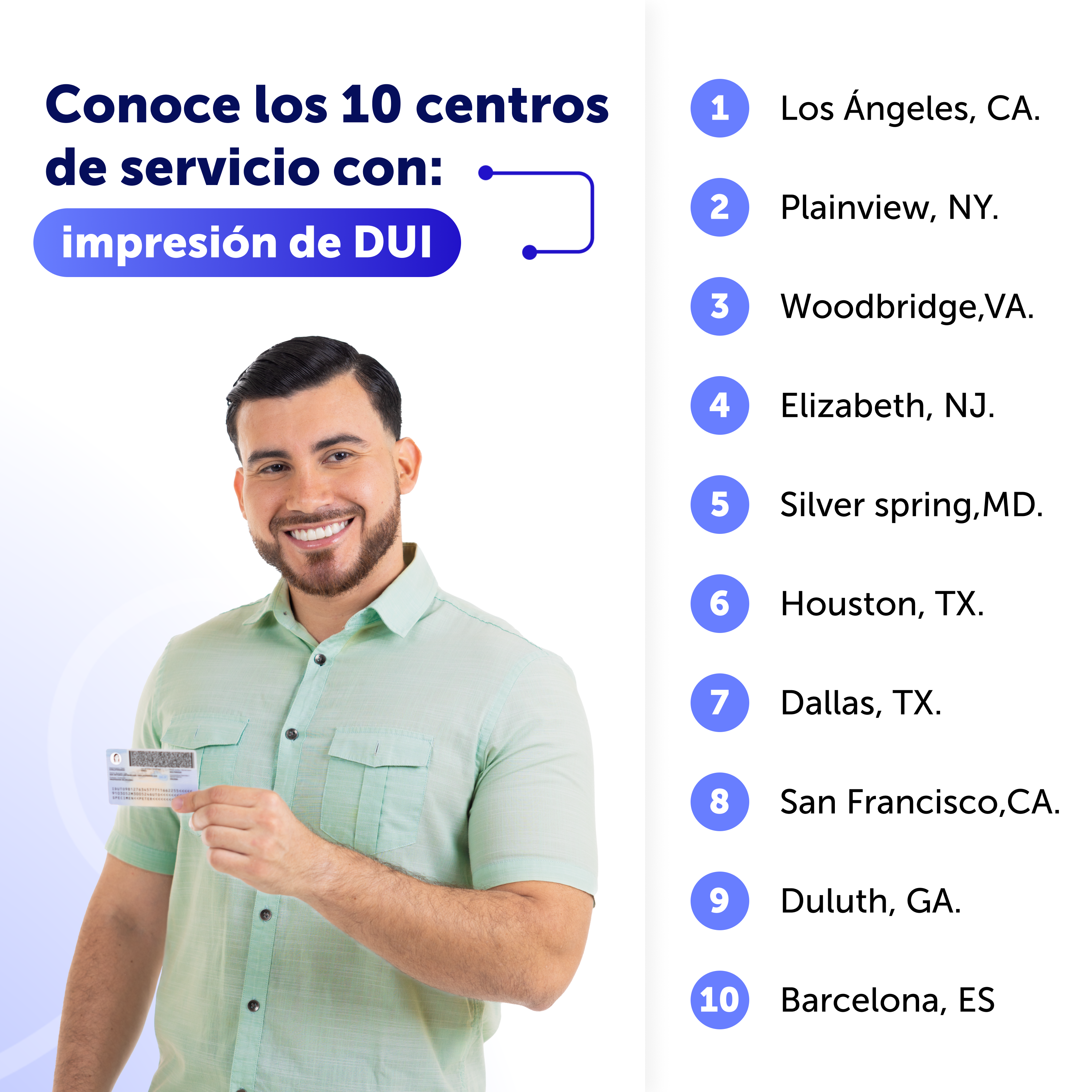 Exterior | DUICentro – DUI en el exterior